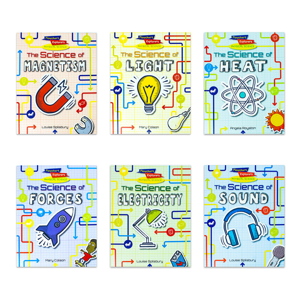 Flowchart Explorers Physical Science STEM 6 Science Books Set – Lowplex