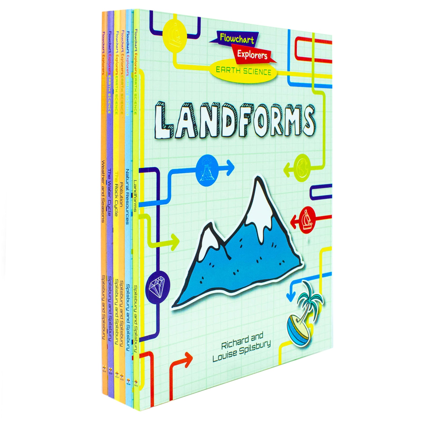 Flowchart Explorers Earth Science STEM 6 Books Set – Lowplex Books
