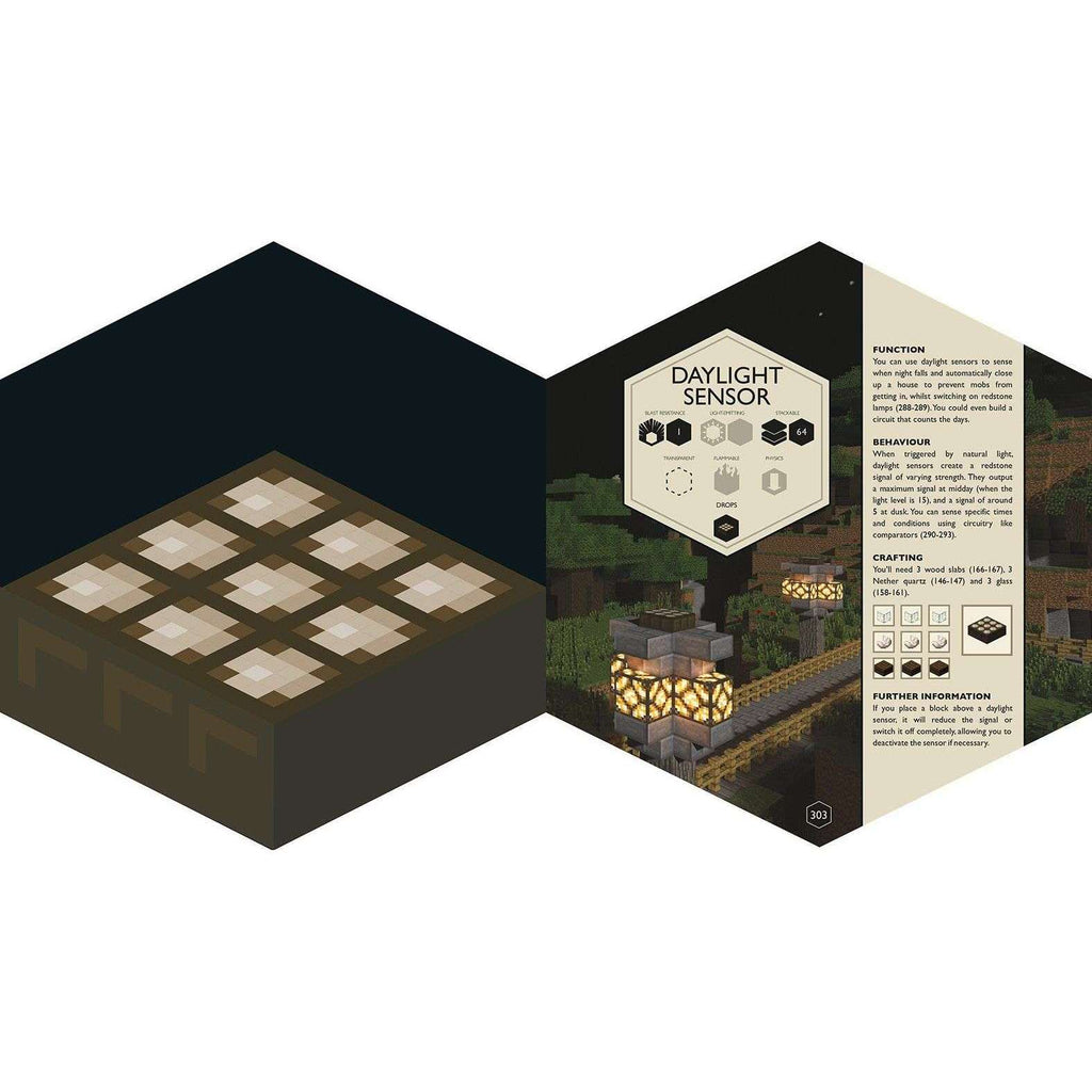 Minecraft Blockopedia Illustrated Book Collection Pack – Lowplex